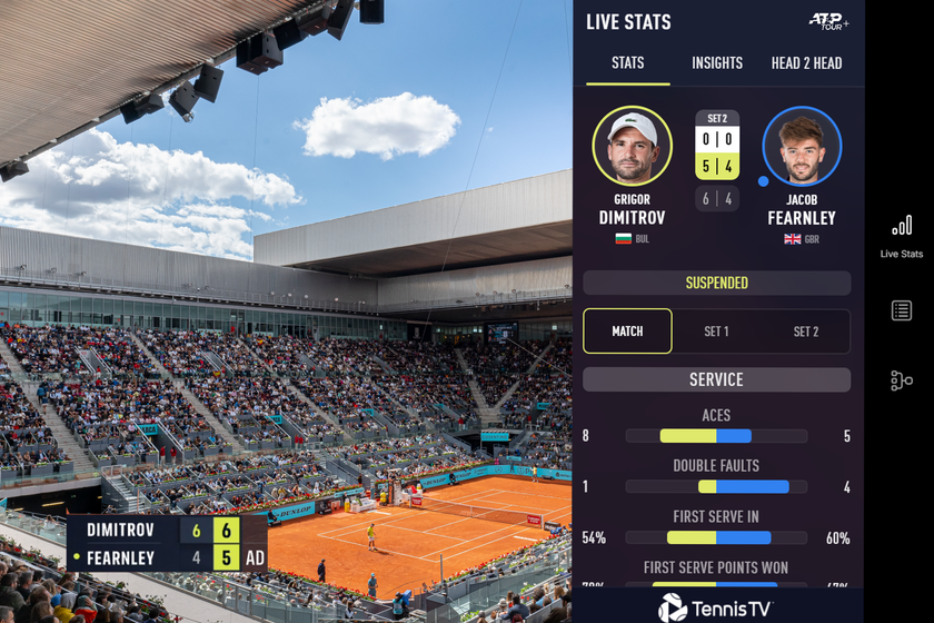 Watch Live Tennis with Interactive Stats & Insights